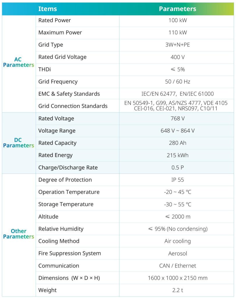 FLEX 215 AIO - Commercial Energy Storage Systems