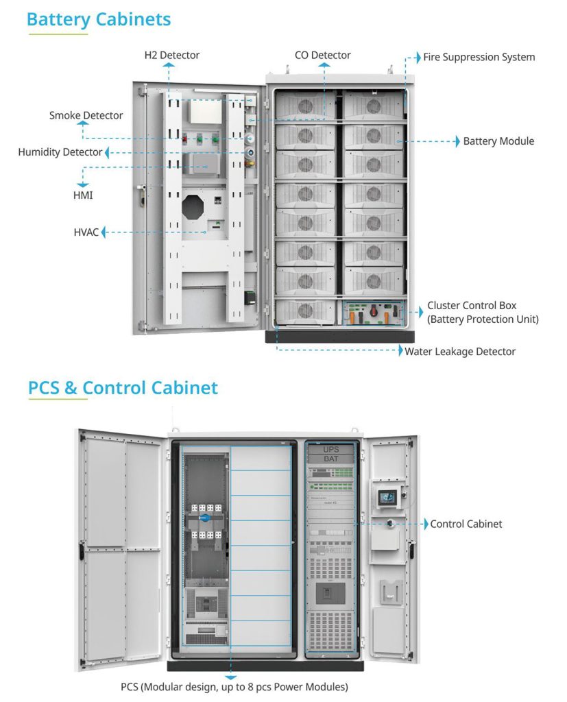 FLEX 215 Air Cooling - Commercial Energy Storage Systems