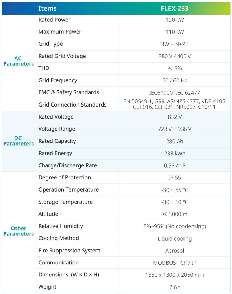 FLEX 233 AIO - Commercial Energy Storage Systems