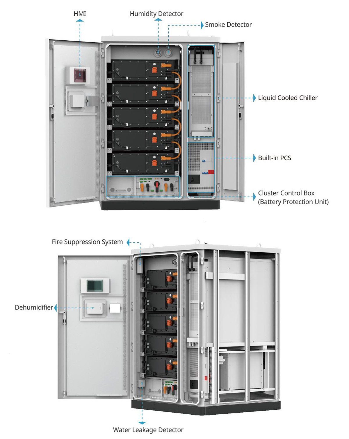 FLEX 233 AIO - Commercial Energy Storage Systems